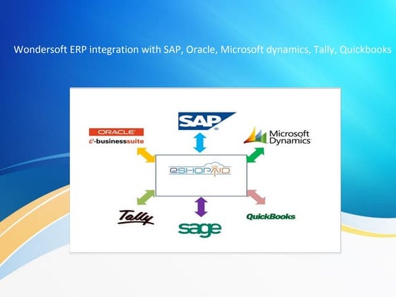 Shopaid - Retail solution for independant & high volume retail outlets ...