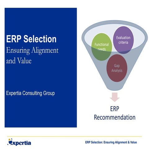 Erp selection ensuring alignment and value | PDF