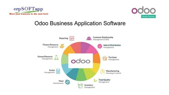 Odoo system presentation.pdf | Databases | Computer Software and ...