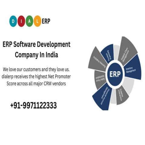 ERP Software Development Company In India.pptx
