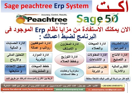 Erp system | PPT