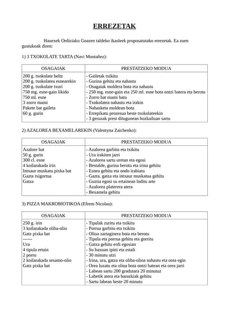 Presentación postreak | PPT