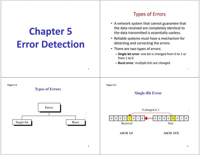 Computer Networks Error Detection Methodspdf Computer Networking Computing