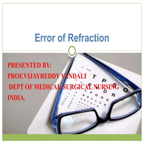 Error of Refraction | PPT