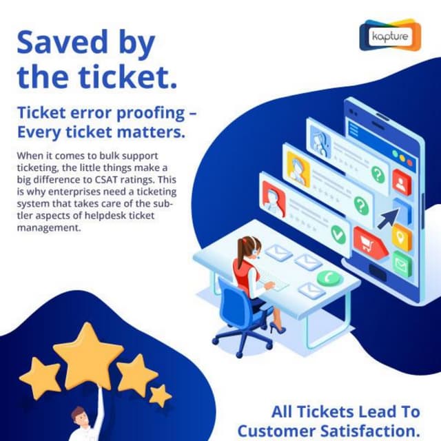 Error Proofing in Ticket Management | Ticket Management Software | PDF