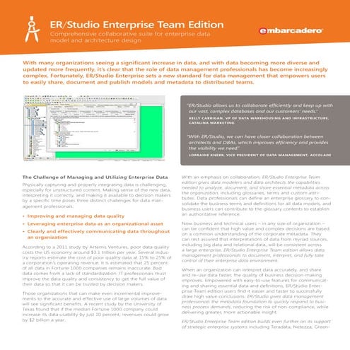 ER/Studio Data Architect Datasheet | PDF