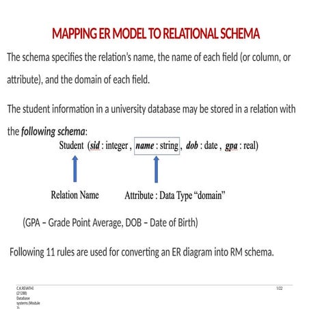 Entity relationship diagram to relational model | PPTX