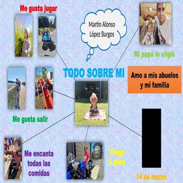 erwe presentacion en powerpoint de disertación | PPTX