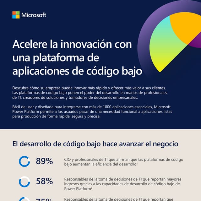 Impulse la innovación a escala con plataformas de código bajo impulsadas por IA.pdf