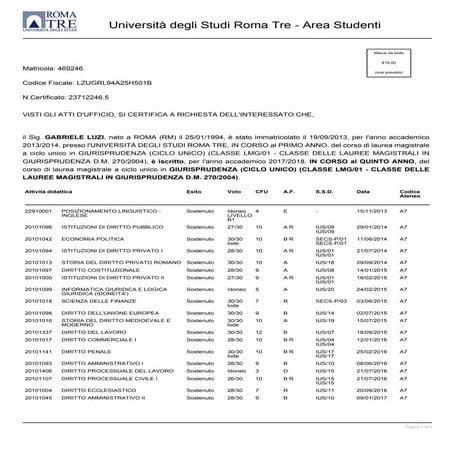 Certificato laureaconesami | PDF