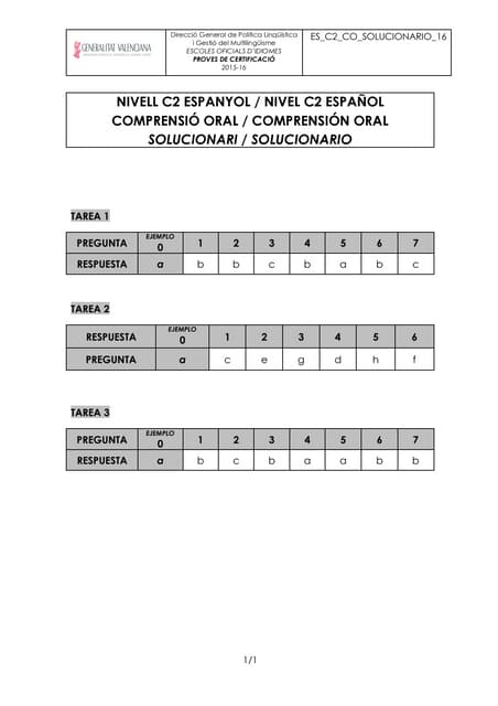 Comprensión escrita soluciones. Certificación Nivel Básico A2 EOI C. Valenciana | PDF