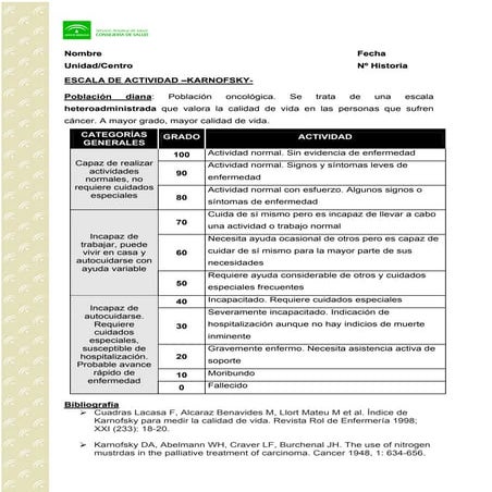 Escala forrest hemorragia digestiva | PDF