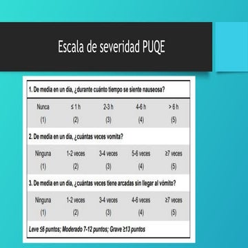 Escala de severidad PUQE en MEDICINA.pptx