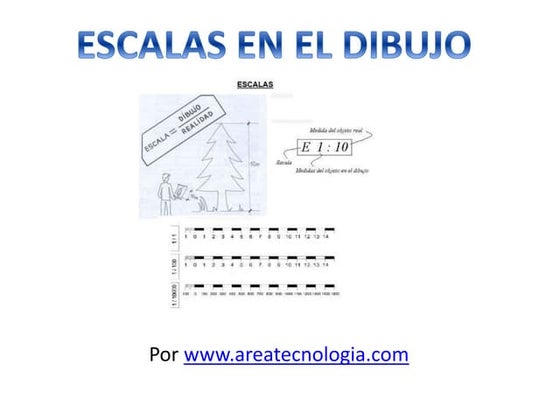 Equivalencias del Sistema metrico e ingles. | PDF