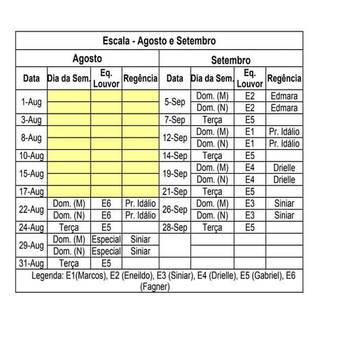 Escalas da sada | XLS