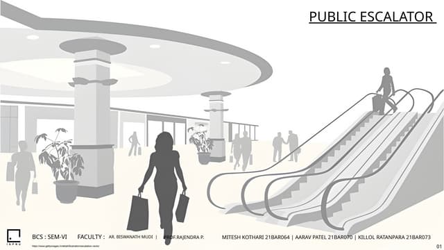 Building Utilities 2 : Elevators and Escalators | PPT