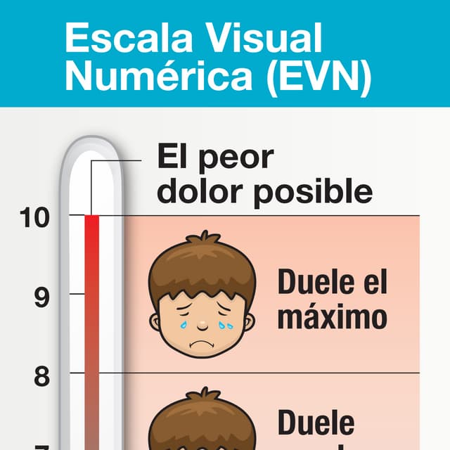 Escala Visual Analógica De Ansiedad Escala Analógica FasterCapital