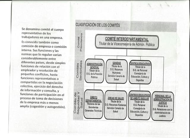 Sphinx e ltr (1) | PDF