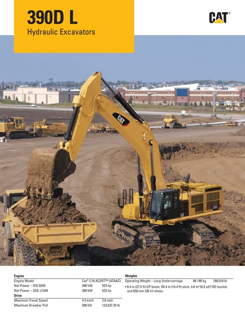 Presentation on dragline cat8200 & dumper CAT MT4400 D AC used in sas…