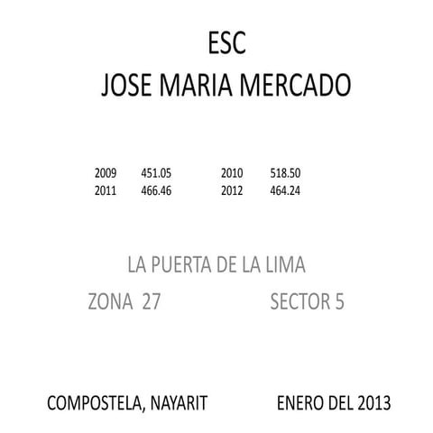6to grado diagnóstico | PDF