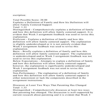escription Total Possible Score 20.00Explains a Definition.docx