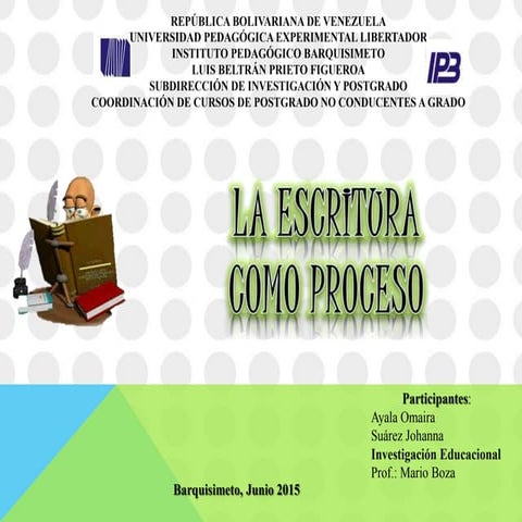 Escritura como proceso | PPTX