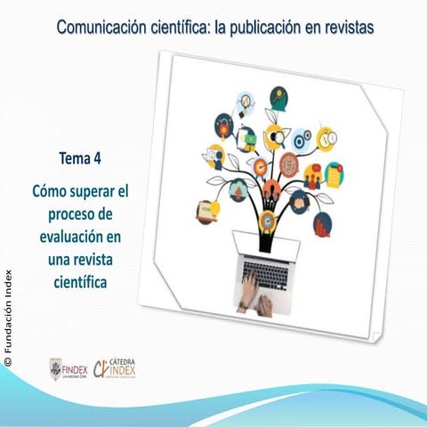 Escritura tema4 | PPT