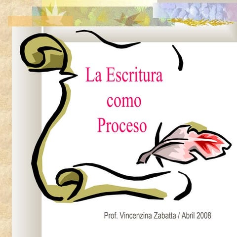 Escritura como proceso zabbata | PPT