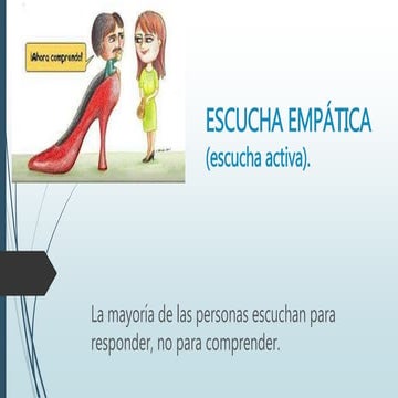 Escucha empática | PPTX