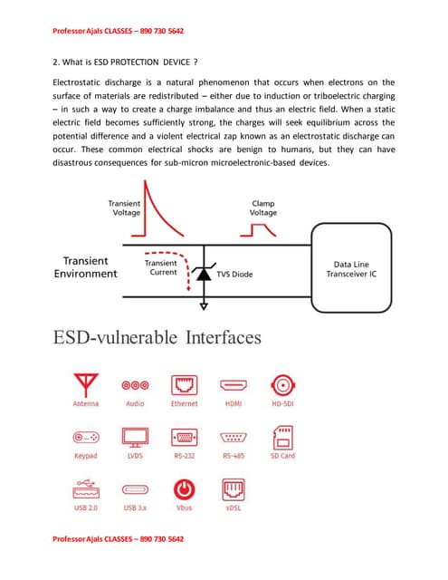 ESD TOOLS.pptx | Physics | Science