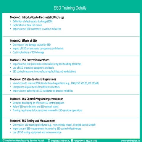 ESD, BIS, IPC A610 Hzssasdads a sda fa fa fa fa fa f fa (1).pptx