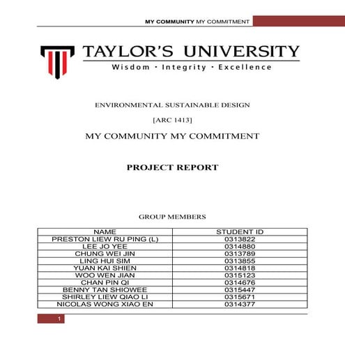 Esd final report final | PDF
