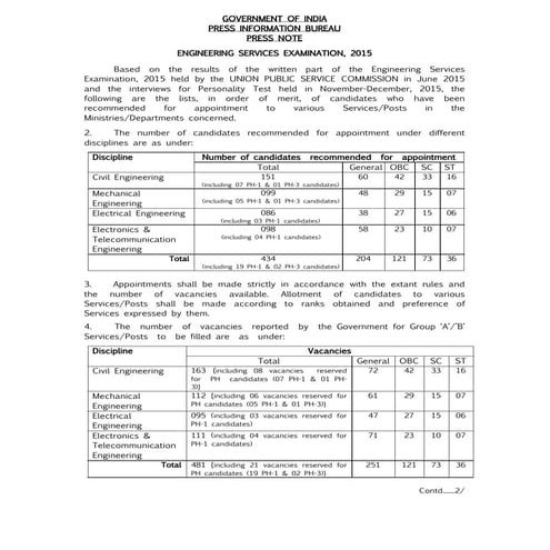 Ese 2015 meit_order_final_result_english_f | PDF