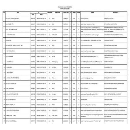 ESELON-II.pdf