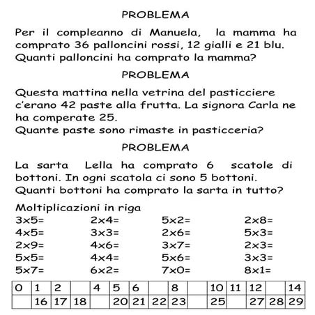 Esercizi Mat Per Recupero | DOC