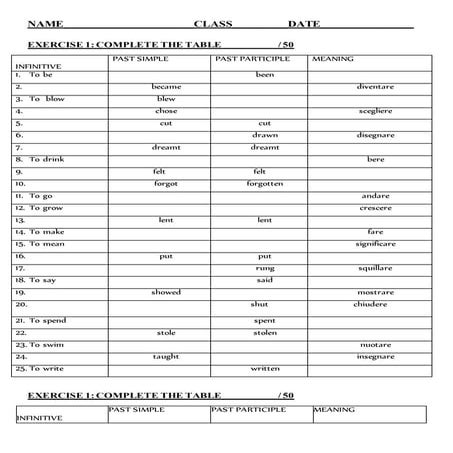 past simple tables | PDF