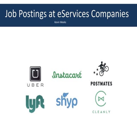 eServices Job Posting Examples | PPTX
