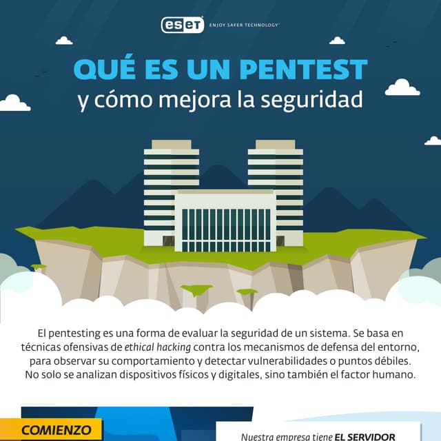 Infografía: Qué es un Pentest | PDF