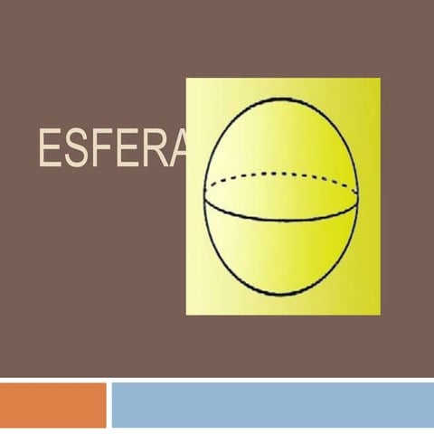 Esfera | PPTX