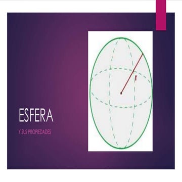 Esfera | PPTX