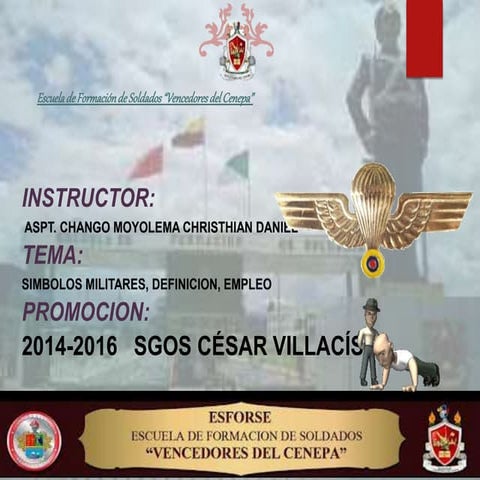 Introduccion A La Simbologia Militar | PPT