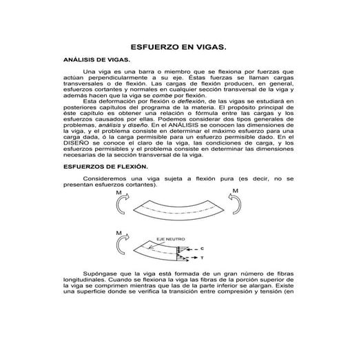 Aplicación de la Ley de Hooke en Vigas: Análisis y Comparación de ...