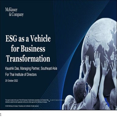 ESG in corporate practices 20220 2021 2022 2023.ppt