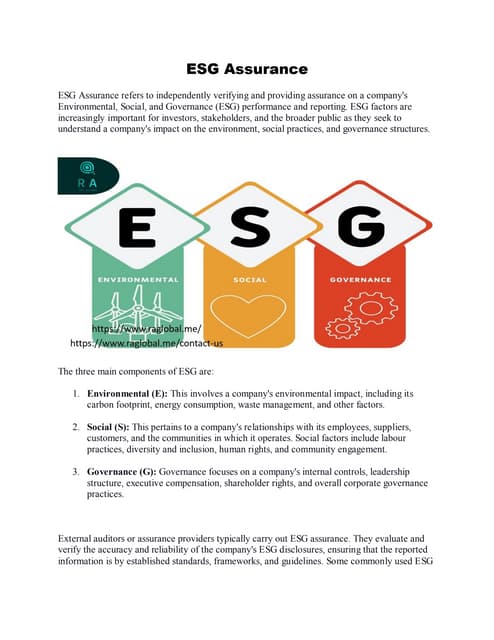 ESG Score - Definition, Process, Implications.pptx