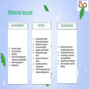ESG PPT introduction / Sustainability/Environment | PDF