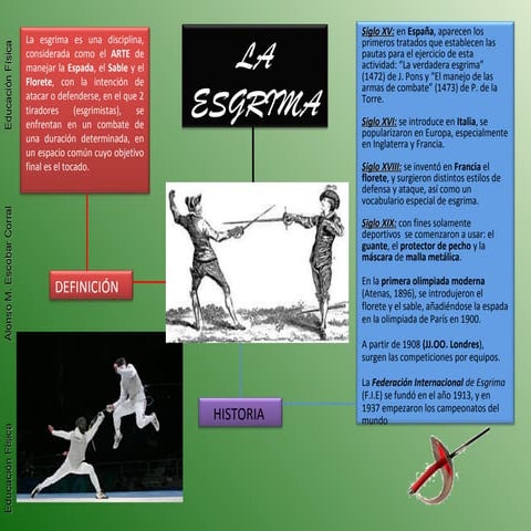 Esgrima | PPT