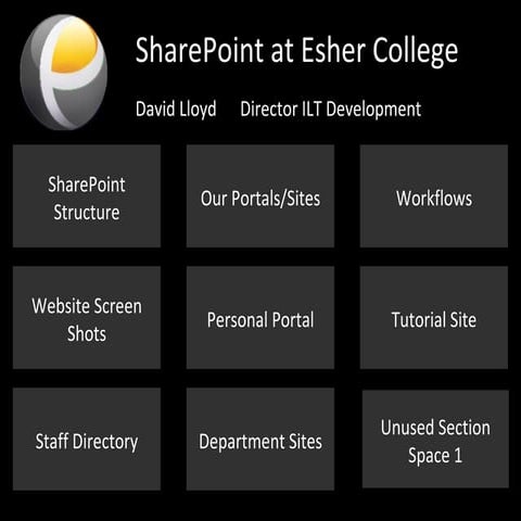 SharePoint at Esher College | PPT