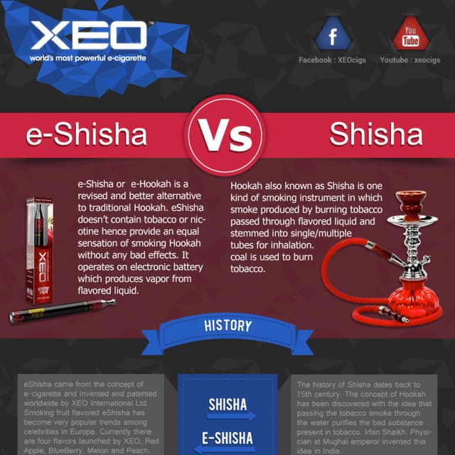 E Hookah Water Vapor Cigarettes