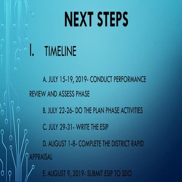 E-School Instructional Plan NEXT STEPS.pptx