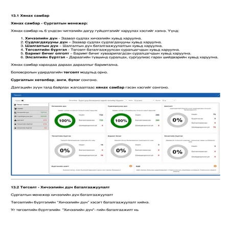 Esis.edu.mn - БАГШ - Төгсөх шалгалтын дүн оруулах | PDF